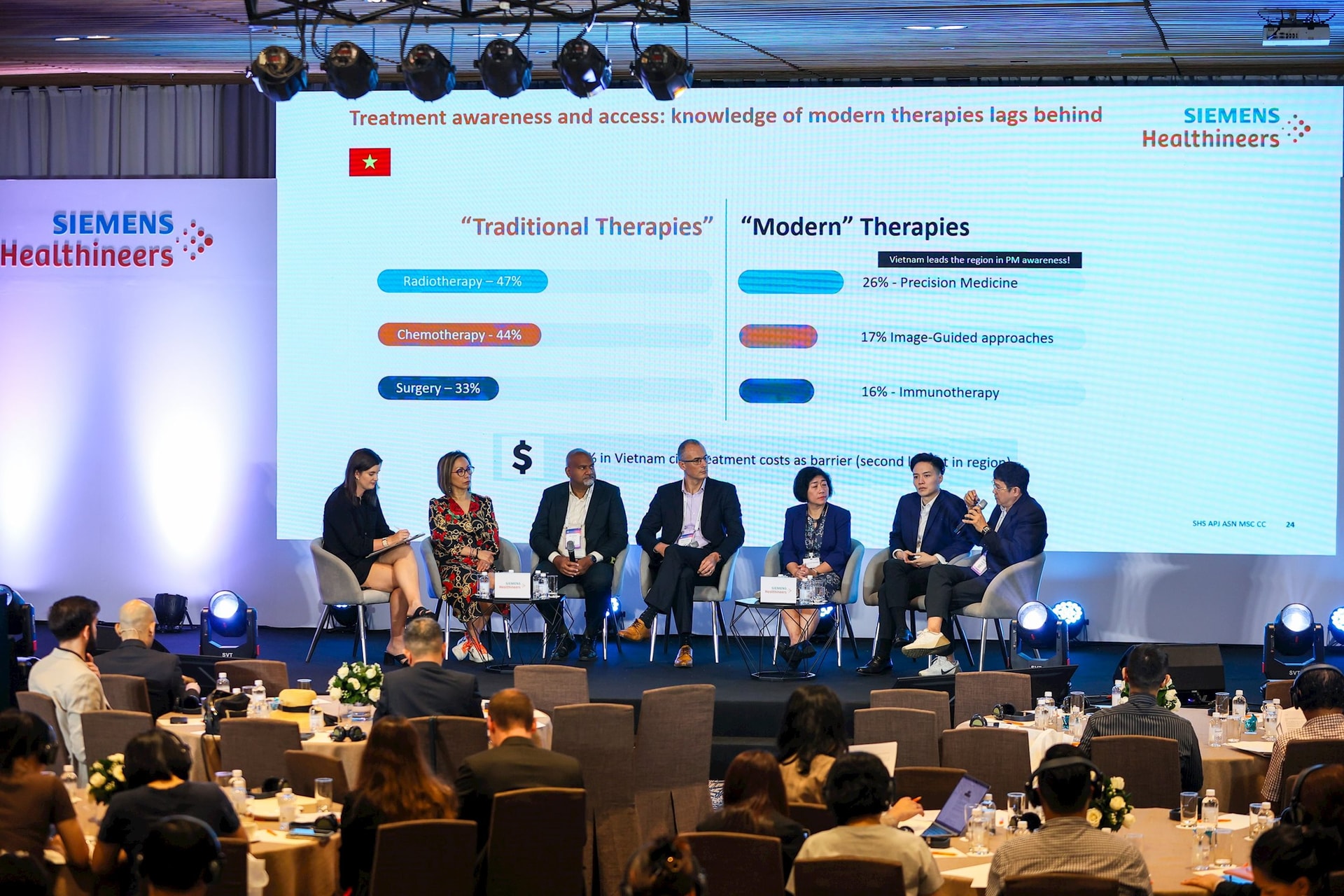 Siemens Healthineers công bố khảo sát về nhận thức cộng đồng và kỳ vọng vào chuyển đổi số trong ...